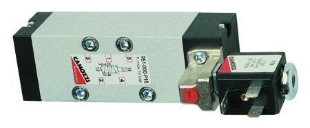 Camozzi ISO 5599/1 Solenoid & Pneumatic Valves Series 9 - PCM Engineering